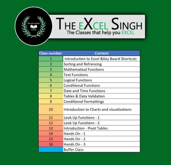 Data Analytics (MS Excel) - JSK Education